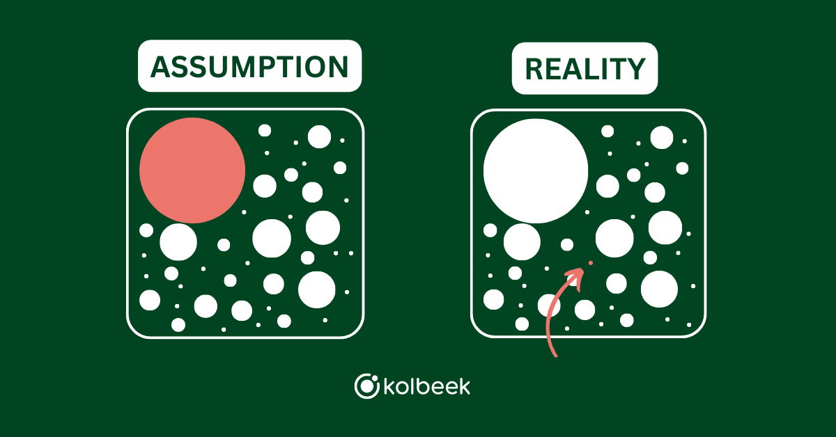 The truth about online marketing content